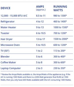 Products – SoftStartUP